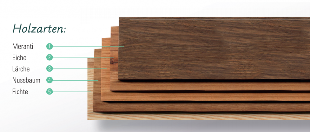 Farbvarianten - Schoofs Fensterbau